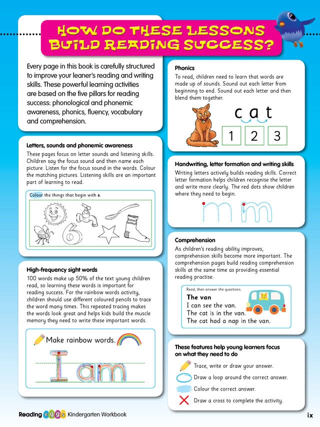 240 Essential Reading Skills for Kindergarten – Ten Palm Trees